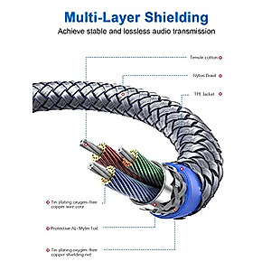 SOUNDFAM Headphone Extension Cable[6.6 Feet/2M] TRRS 3.5mm Audio Cable Male to Female AUX Cable Nylon-Braided Stereo Extension Cord Adapter Support Mic Function for Smartphone Tablets-Grey