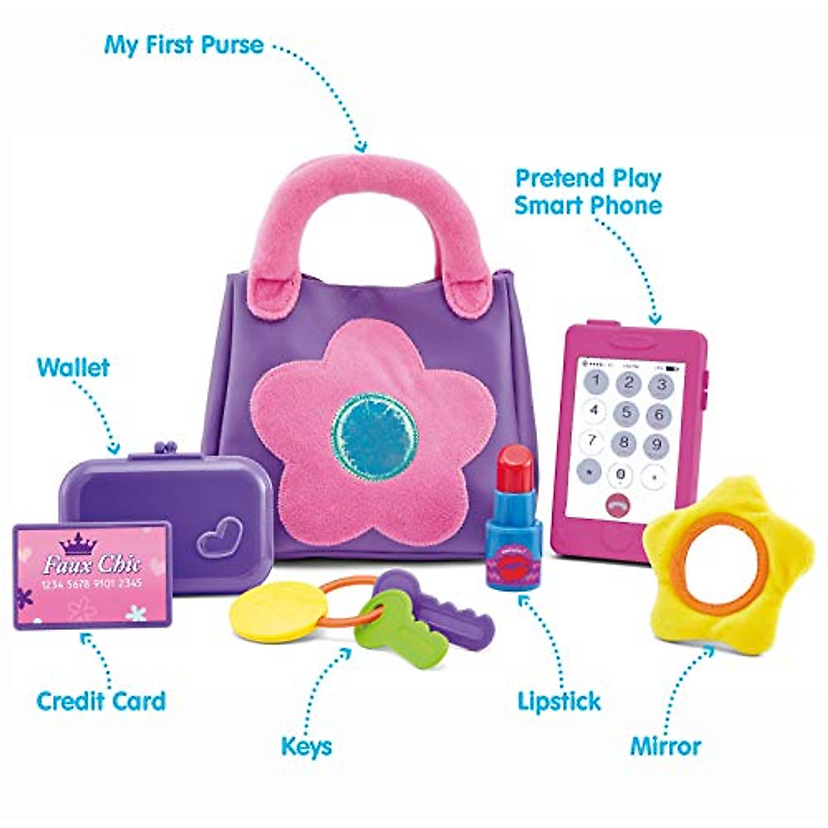 Kidoozie My First Purse - Pretend Play Purse with Wallet, Credit Card, Lipstick, Mirror, and More for Ages 2+. Kids Will Love Pretending to be Grown-ups!