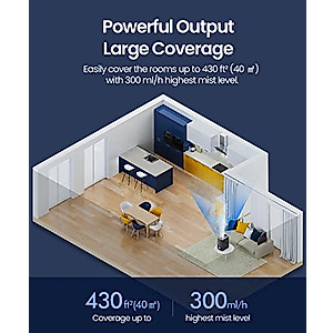 raydrop Humidifiers for Bedroom (6.5L), Ultrasonic Cool Mist Humidifiers for Large Room, Home, Plant, Quiet Air Vaporizer with Night Light, Easy to Clean, 42h Work Time, Auto Shut-Off (Black)