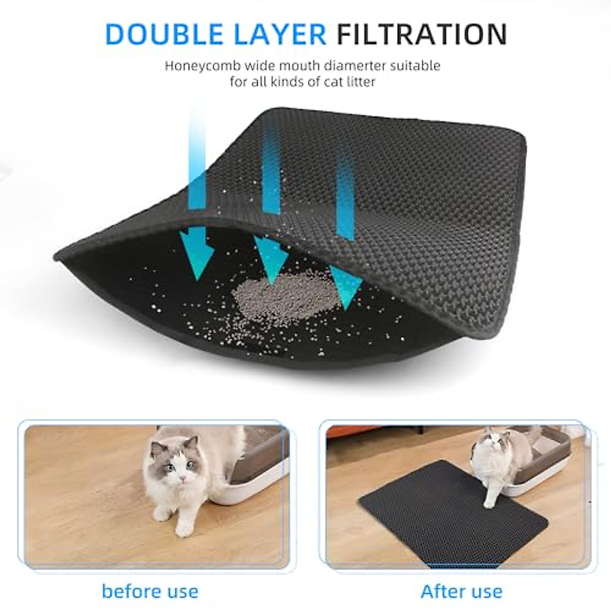 Cat Litter Mat Litter Trapping Mat, Honeycomb Double Layer Litter Box Mat, Waterproof Leakproof Washable Easy Clean, Anti-Slip, Scatter Control, No Phthalate, Scratch Resistant, 25" x 18" Black