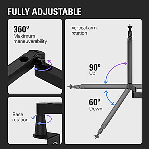 Elgato Pro Audio Set - Premium USB Condenser Microphone with Shock Mount, Pop Filter and Low Profile Mic Arm, for Streaming, Podcast, Gaming and Home Office, Free Mixer Software, for Mac, PC