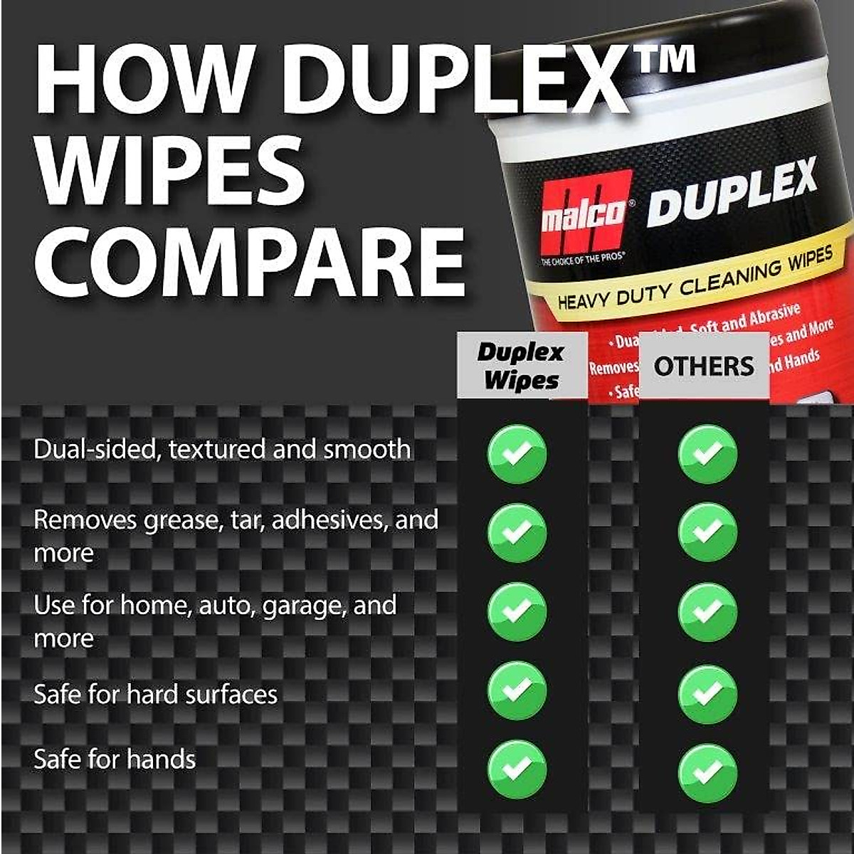 Malco Duplex Heavy Duty Cleaning Wipes for Home and Auto - Dual Sided Textured, Wet Wipes/Removes Grease, Tar, Paint, Oil, Dirt/No Residue/Safe for Hands/Made in USA (130 Wipes)