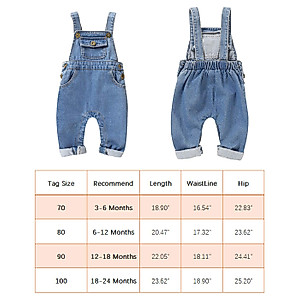 LAPA Baby Girls/Boys Overalls Newborn Denim Romper Ripped Jeans Soft Outfit 3M-24M…