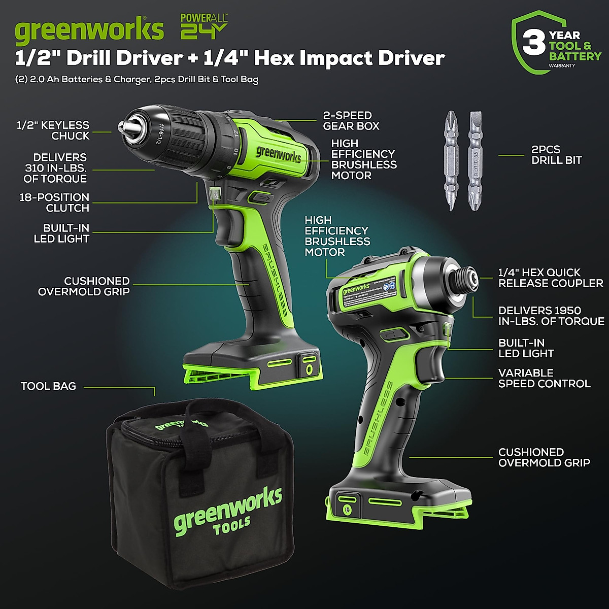 [Professional Grade] Greenworks 24V Max Cordless Brushless Drill + Impact Combo Kit, (2) 2.0Ah Batteries, FAST Charger, and Bag Included