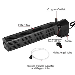 660 GPH Submersible Aquarium Internal Filter Pump for (Up to 220 Gallon) Fish and Turtle Tank and Pond with Chemical, Physical, and Biological Filtration
