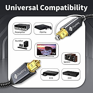Suplong Optical Digital Audio Cable 6ft/1.8m Fiber Optical Audio Cable Toslink S/PDIF (Nylon Braided,Gold-Plated) for Sound Bar, TV, Sony, Samsung, Bose, LG, Vizio, Sonos