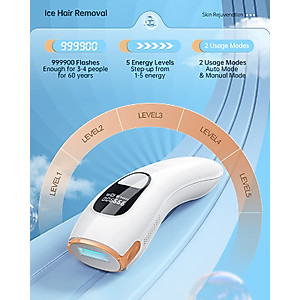 IPL Hair Removal for Women and Men, Permanent Laser Hair Removal with 2 Intelligent Attachments for SR HR, Ice Cooling Painless Hair Removal At Home, 999900 Flashes, Safe for Whole Body