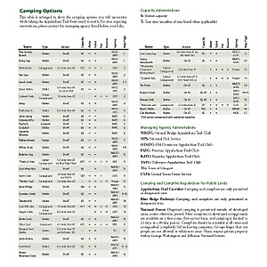 Appalachian Trail: Bailey Gap to Calf Mountain Map [Virginia] (National Geographic Topographic Map Guide, 1504)