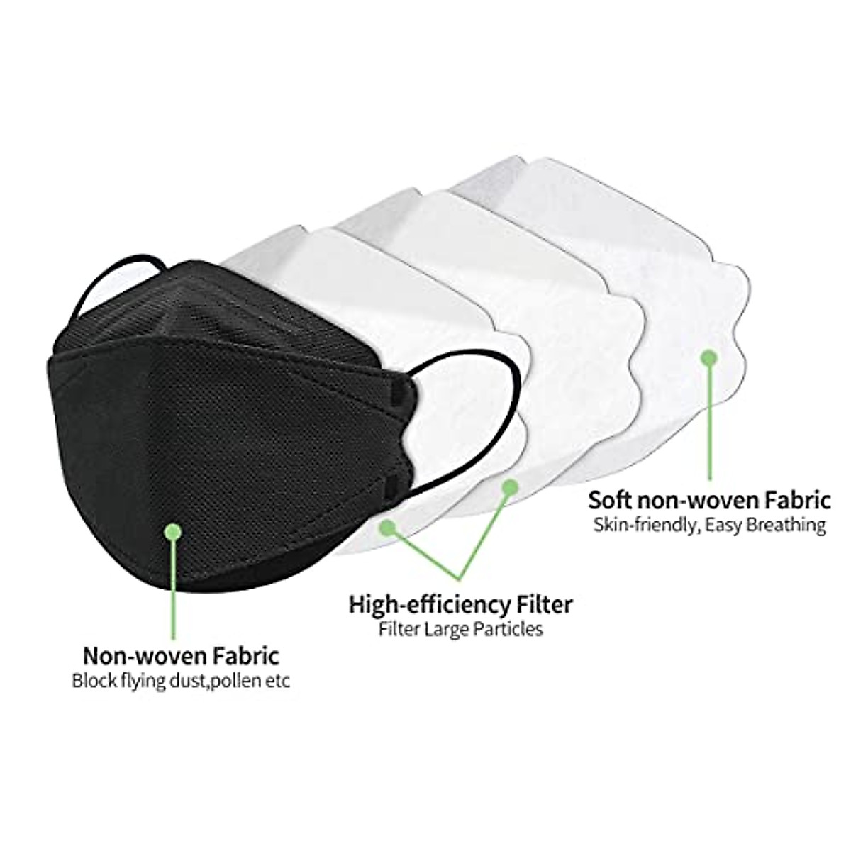 30 PCS Disposable 4 Ply 3D Black Masks Individually wrapped | G Hope | Made in Korea