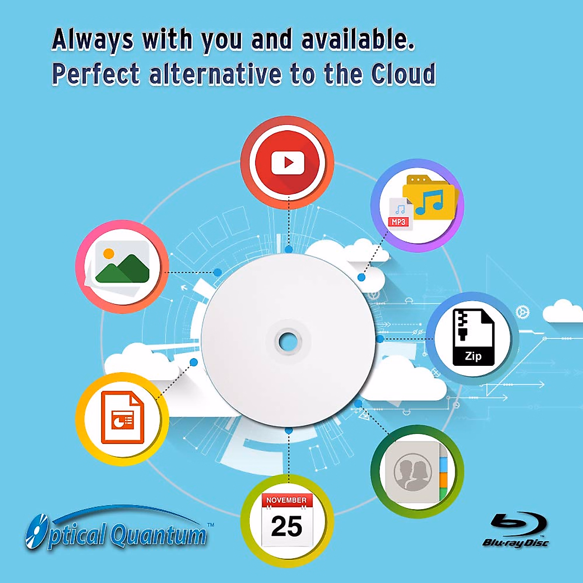 Optical Quantum 4X 25 GB BD-R White Inkjet Printable Blu-Ray Recordable Media Disc - 25 pc OQBDR04WIP-H