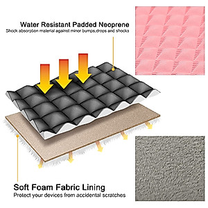 RAINYEAR 11 Inch Laptop Sleeve Diamond Foam Shock Resistant Neoprene Case Fluffy Lining Cover Carrying Bag Compatible with 11.6'' MacBook Air Surface for 11" Chromebook Computer Tablet Notebook (Pink)