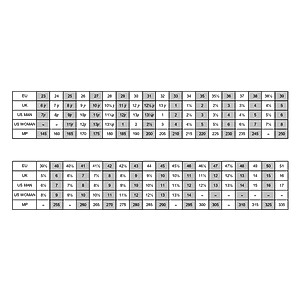 Roces Rc1 Classicroller Roller Skates Artistic