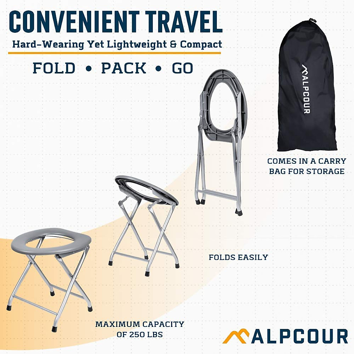 Alpcour Foldable Waterproof Pop Up Portable Toilet Seat for Camping, Hiking, Beach, and Traveling