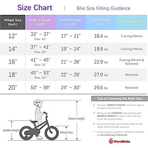 RoyalBaby Boys Girls Kids Bike 14 Inch Matte Button Bicycles with Training Wheels Child Bicycle Blue
