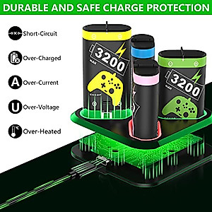 4 Pack 3200mAH Rechargeable Battery Packs with Charger Dock USB Charger Station for Xbox One Controller Xbox Series X|S, Xbox One S/One X/One Elite