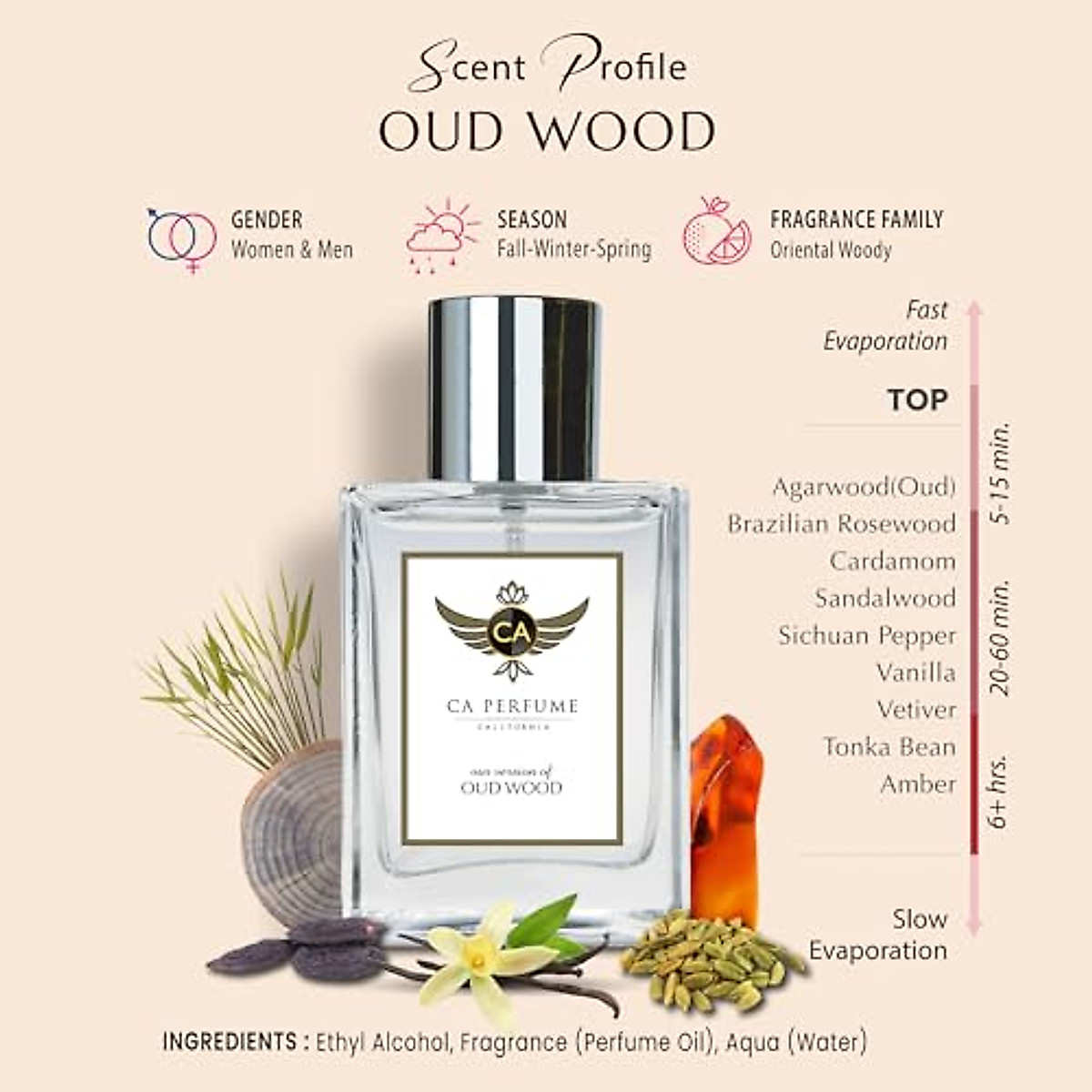 CA Perfume Impression of T. Ford Oud Wood For Men Replica Version Fragrance Dupes Concentrated Long Lasting Eau de Parfum Spray Refillable Atomizer Bottle 1.7 Fl Oz/50ml-X1