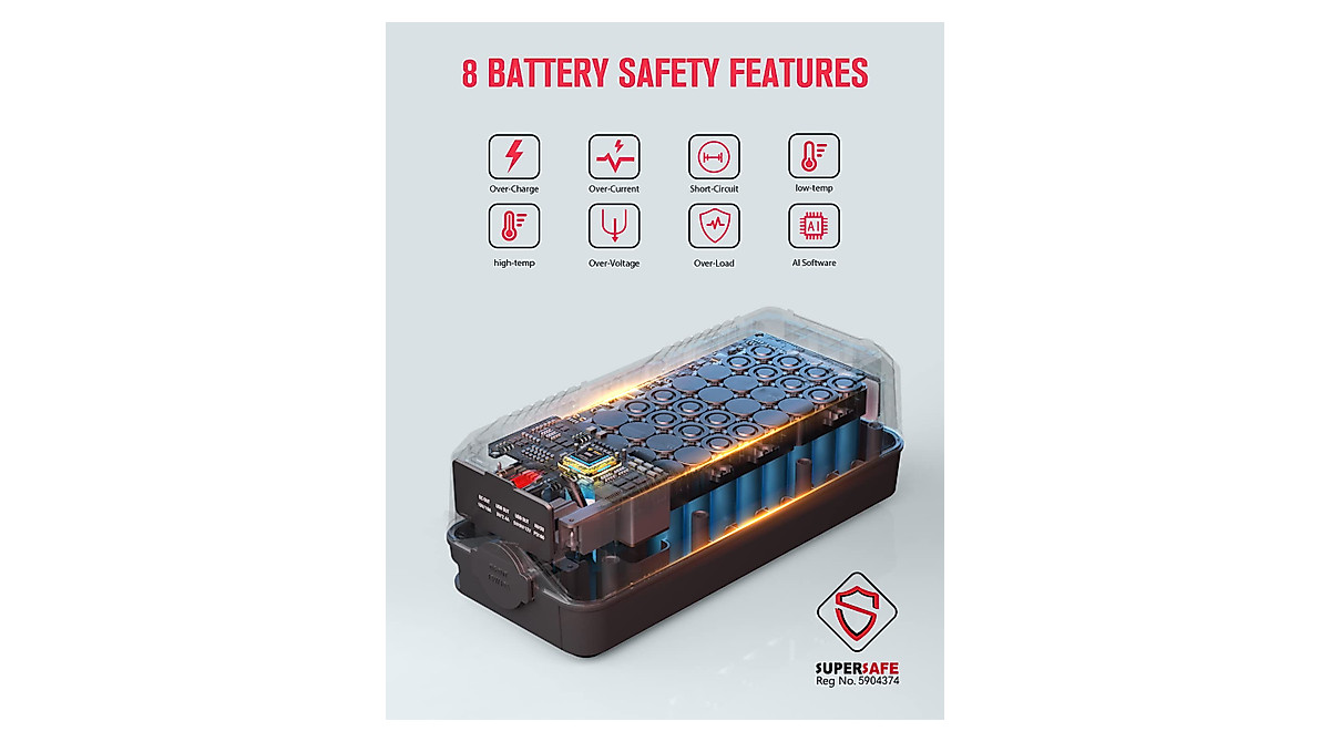 GOOLOO 180Wh Portable Power Station for Emergencies