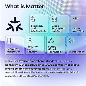 Linkind Matter WiFi Smart Light Bulbs Work with Apple Home, Siri, Google Home, Alexa, SmartThings, RGBTW Color Changing Light Bulbs Music Sync, Mood Lighting, 2.4Ghz WiFi Only A19 E26 60W 800LM 3 Pack