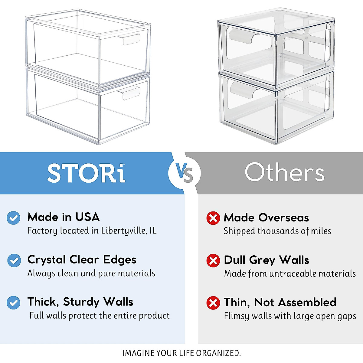 STORi 2-Pack Audrey Stackable Clear Plastic Organizer Drawers | 4.5-Inches Tall | Organize Cosmetics and Beauty Supplies on a Vanity | Made in USA
