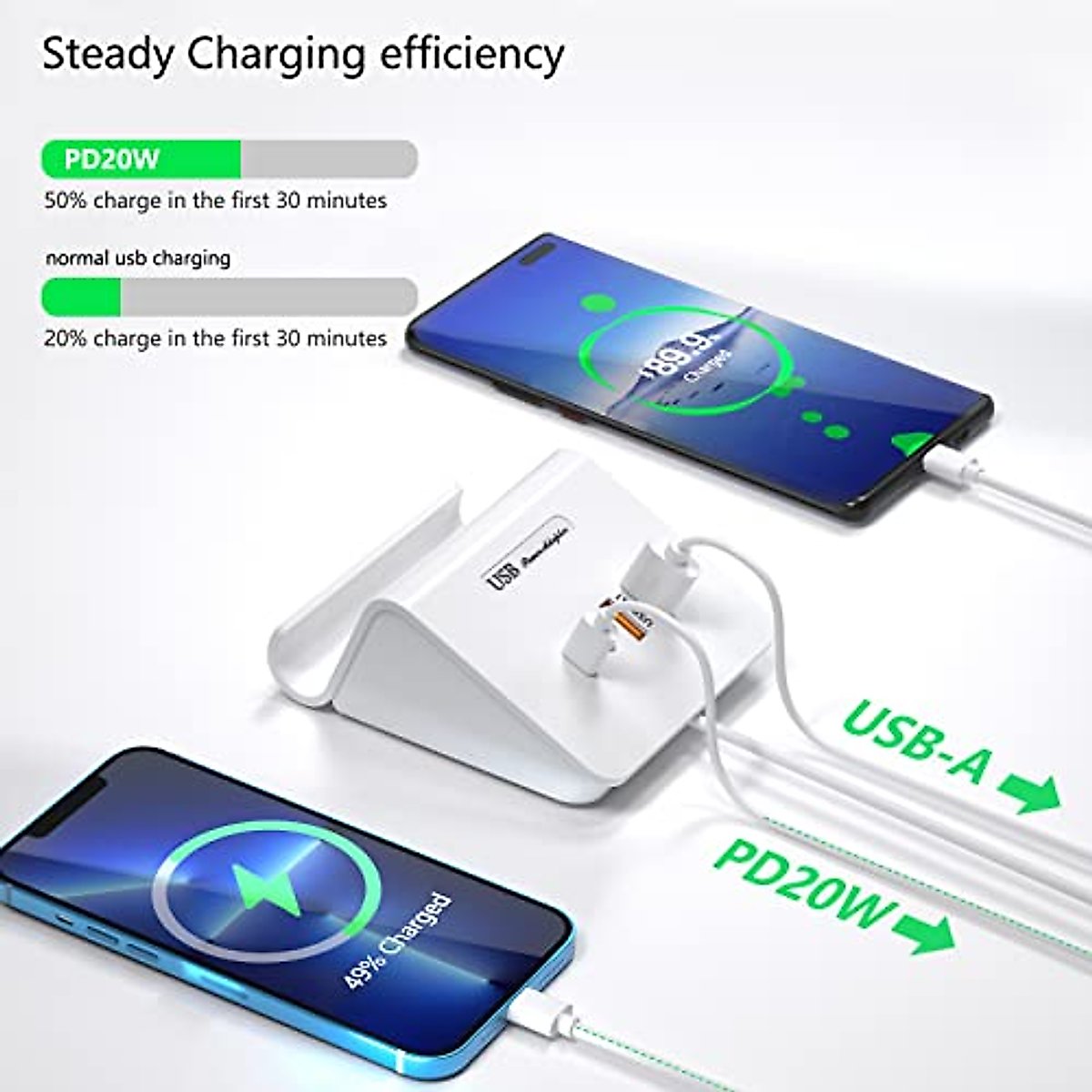 VHBW USB C Charging Station 45W, 4 Port Multiple USB Charging Station with 2 USB C & 2 USB A, 20W PD Fast Charger for Multiple Devices for iPhone 13/12/11, Samsung Galaxy, iPad, Pixel 4/3【UL Listed】