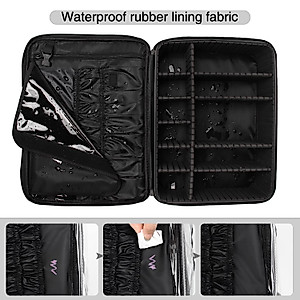 Relavel Extra Large Makeup Case Travel Makeup Train Case Professional Makeup Artist Bag Portable Nail Organizer Box Art Supply Case with Adjustable Dividers/Attach to Trolley/Shoulder Strap (Black)
