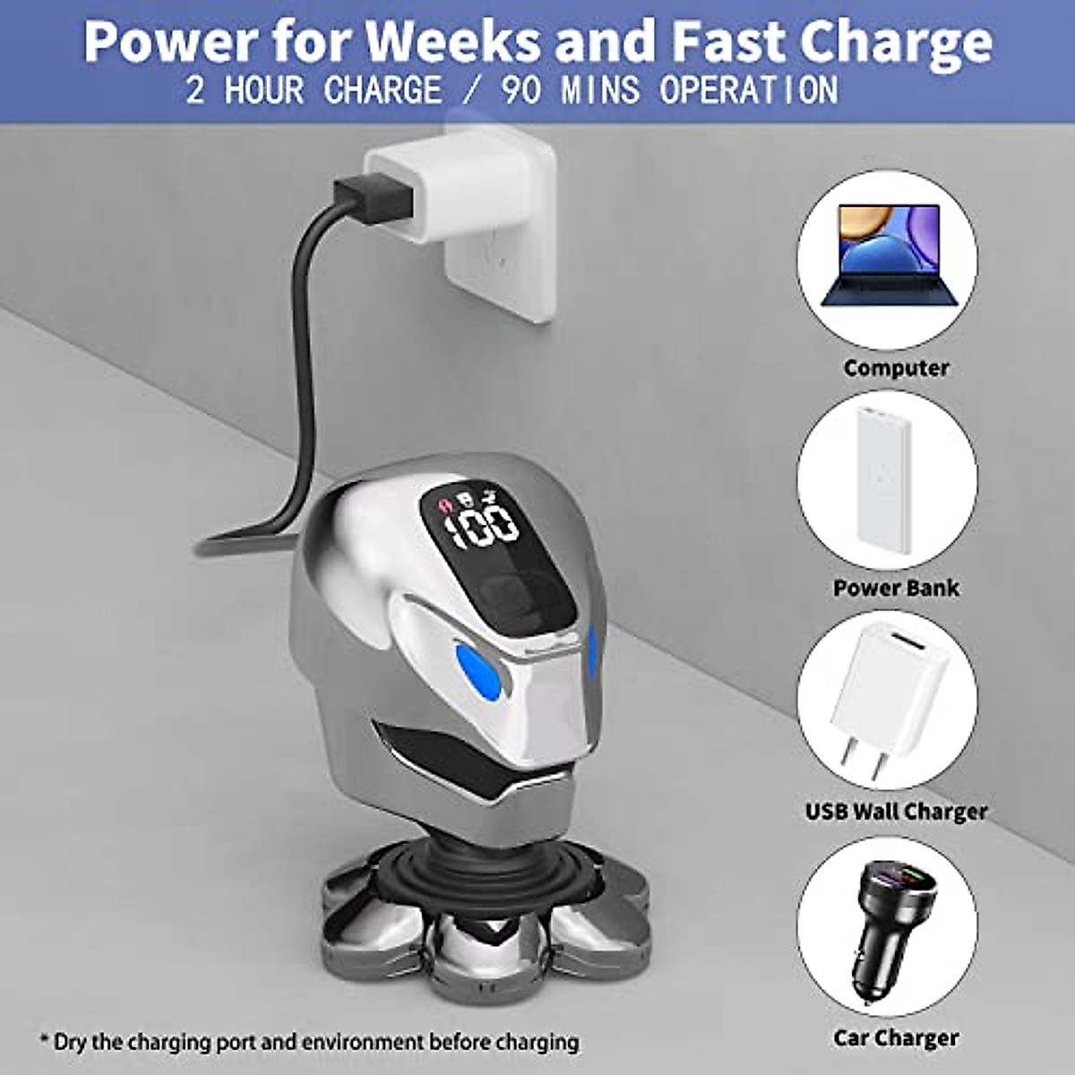 7D Electric Head Shave for Men, 5-in-1 Electric Razor for Bald Men Cordless Rechargeable USB, Waterproof Wet/Dry Rotary Shaver Grooming Kit with LED Display Screen.