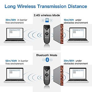 Eyoyo Mini 2D QR 1D Bluetooth Barcode Scanner, Portable Wireless Barcode Reader with USB Wired/Bluetooth/ 2.4G Wireless Connection PDF417 Data Matrix Image Scanner for iPad, iPhone, Android, Tablet PC