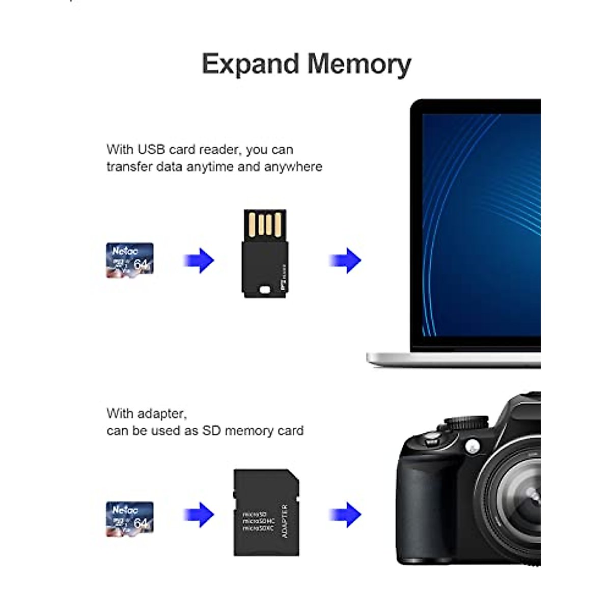 Netac 64GB Micro SD Card MicroSDXC UHS-I Flash Memory Card Up to 100MB/s - A1, U3, Class10, V30, 667X, FAT32 High-Speed TF Card