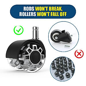 Office Chair Wheels Replacement-Heavy Duty Rubber Wheels for Office Chair(2200Lbs)-2''Universal Size Office Chair Casters,Smooth & Safe Rolling for All Floors Including Hardwood and Carpet(Set of 5)