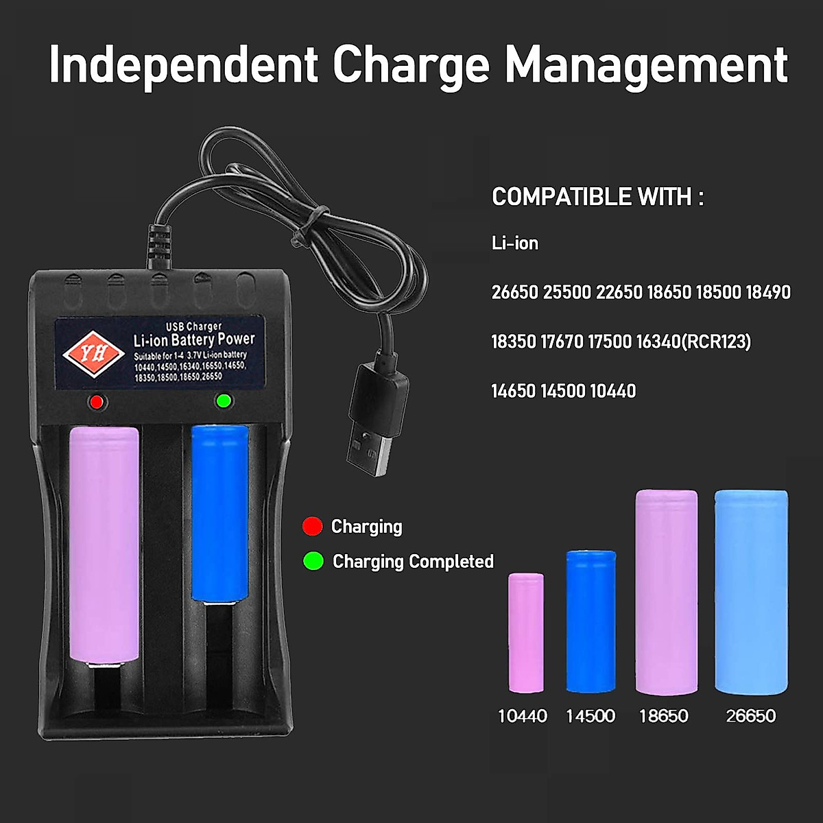 18650 Battery Charger 2 Bay Universal USB Smart Charger for 3.7V Rechargeable Lithium Li-ion Batteries Compatible 18650 26650 21700 10400 14500 16340 16650 18500 Battery Charger