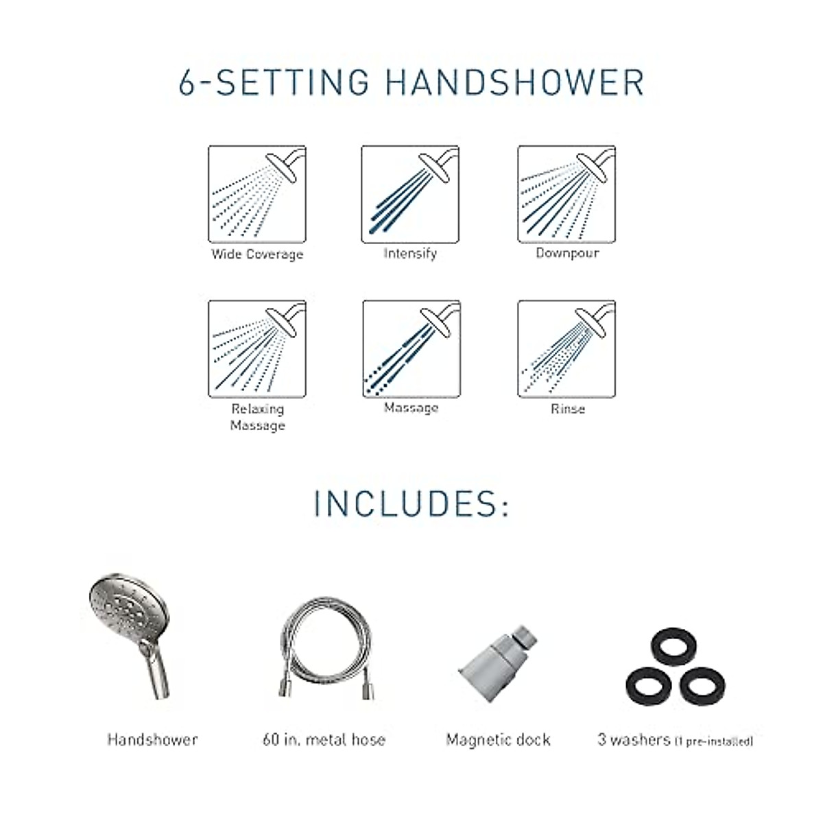 Moen Engage Chrome Magnetix Six-Function 5.5-Inch Handheld Showerhead with Magnetic Docking System, High-Pressure Detachable Shower Head, 26112
