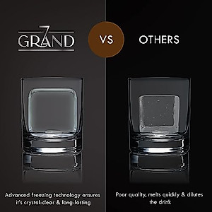 4 Piece Crystal Clear Ice Cube Maker - Square Ice Cube Mold Makes Large Square Ice Cube for Cocktails & Drinks - Clear Ice Maker with Silicone Container - Durable, Freezer-Safe, Food-Safe - 7Grand