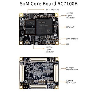 ALINX AX7103: Artix-7 XC7A100T (FPGA Development Board + USB Downloader)