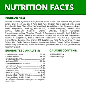 IAMS Proactive Health Smart Puppy Small Breed Dry Dog Food with Real Chicken, 7 lb. Bag