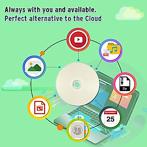 PlexDisc TY Series Blue CD-R 52X 700MB Music Digital Audio White Inkjet Hub Printable Recordable Media Disc - 50pk Cake Box 669-214-Y-BX, 50 Discs