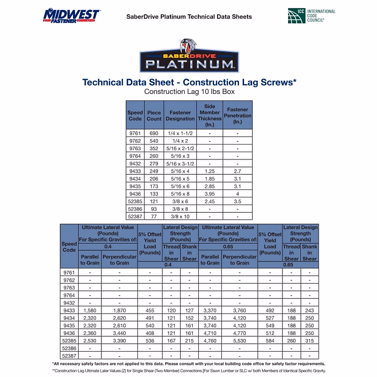 #9 x 3 Saberdrive Star Drive Multi-Purpose Construction Screws 1 LB, Approx. 73 Pieces, Durable Wood Screws, Serrated Thread for Secure Fastening, Avoid Cam Out