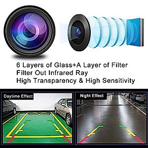 Backup Camera - Reverse Camera for Car&Trucks,HD Night Vision,170 Degrees Perfect Angle, IP69 Waterproof Stainless Steel Texture,Universal License Plate Rear View Camera