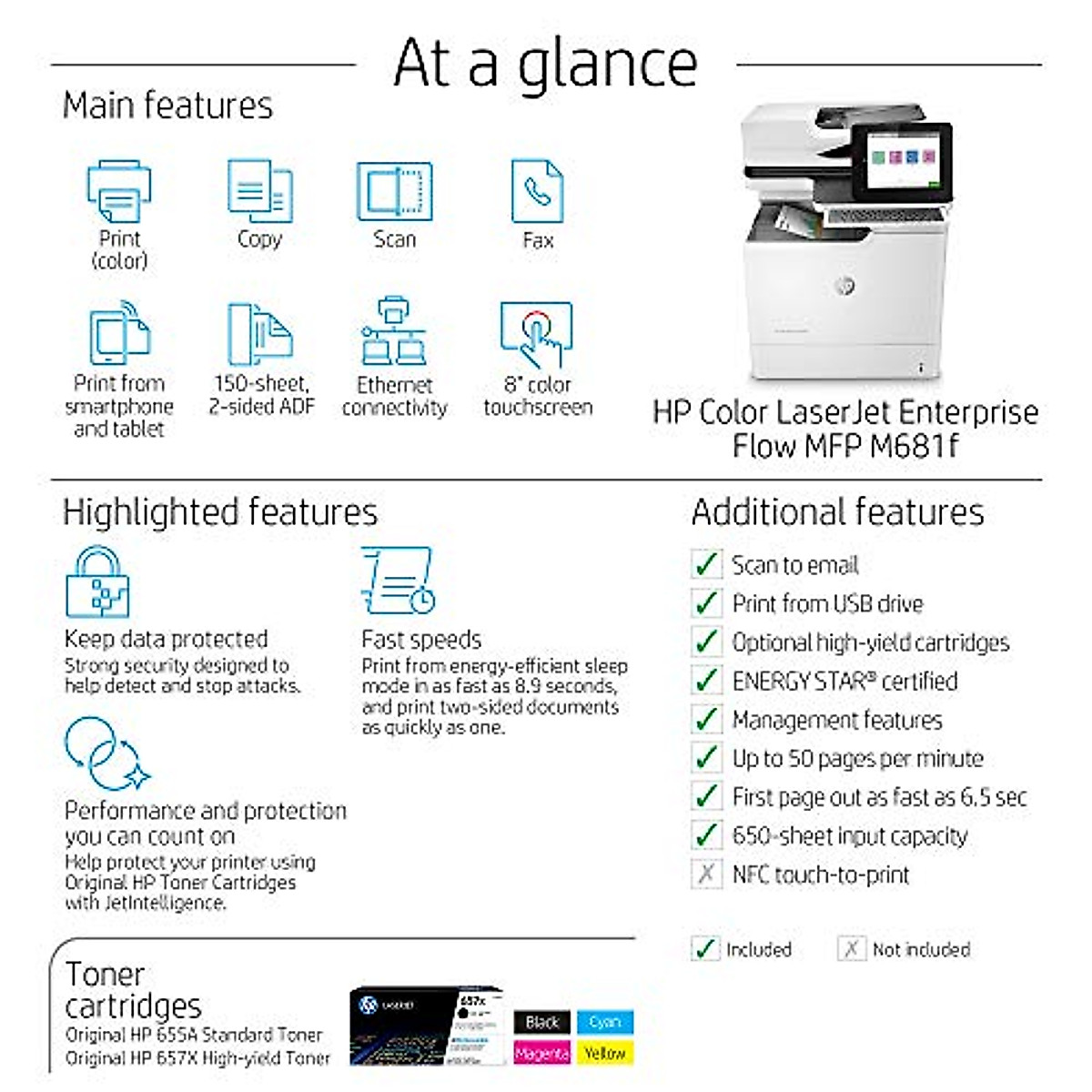 HP Color LaserJet Enterprise MFP M681f
