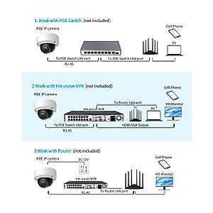 DS-2CD2183G2-I 2.8mm HIK 4K 8MP AcuSense PoE Fixed Dome IP Camera Outdoor Indoor with Human/Vehicle Detection, 120dB WDR, H.265+, 98ft IR Night Vision, Compatible with HIK NVR/Hik-Connect APP
