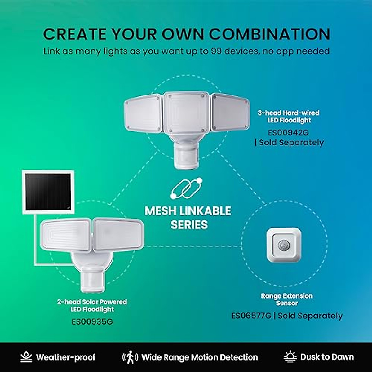 Home Zone Security 2 Pack Solar Floodlights Outdoor with Motion Sensor 40’ x 180°, 1500 Lumens, 5000K Bright White, Dusk to Dawn, Aluminum Adjustable Heads, Waterproof Flood Lights Backyard Patio