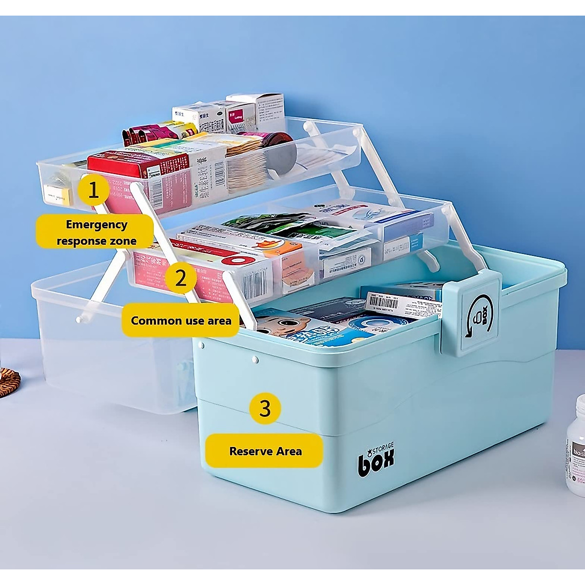 Fragolucyou Household Medicine Box/Cabinet with 7 Day Large Pill Organizer (three times-a-Day) and Six grids Pill Organizer,large capacity,three-tier storage area