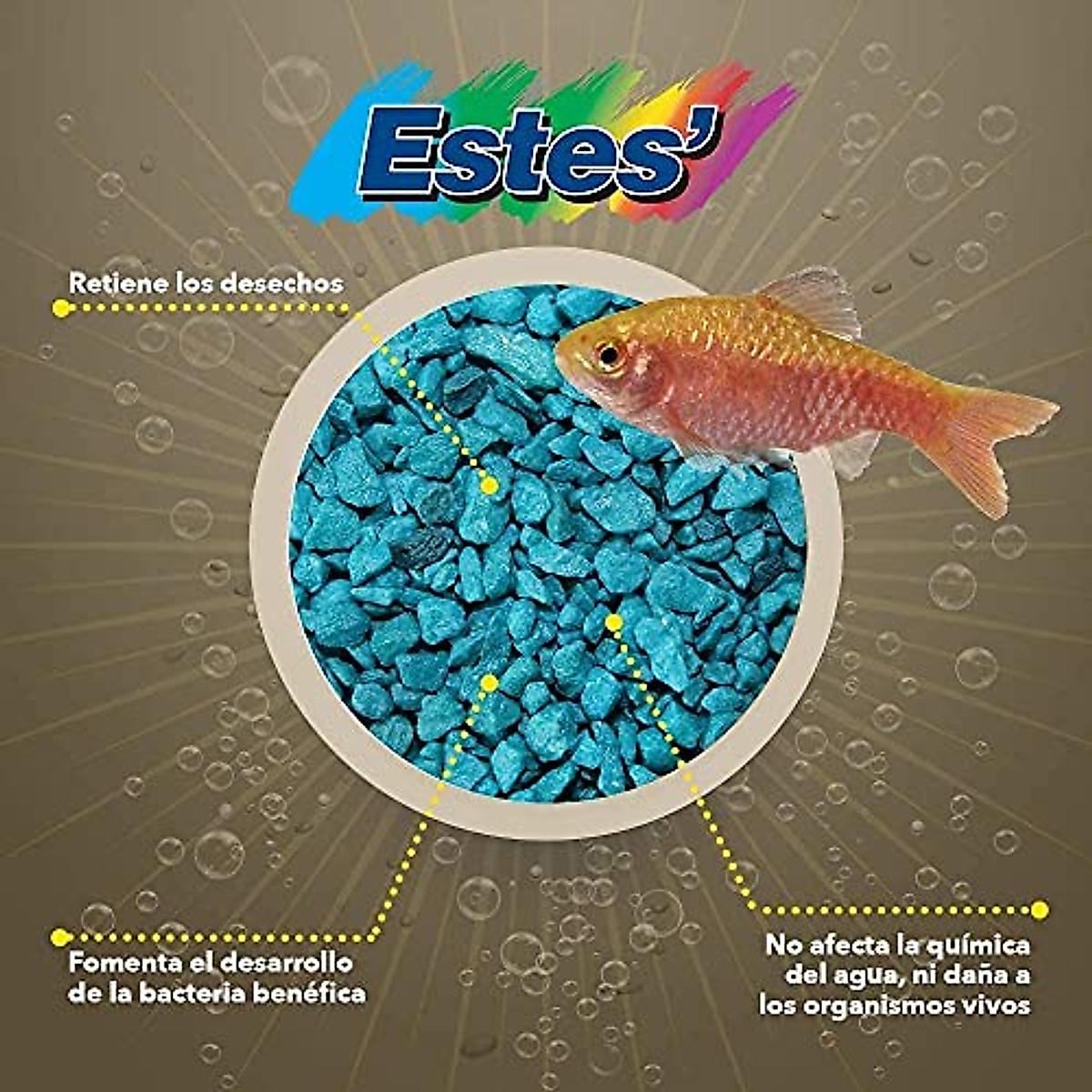 Spectrastone Special Turquoise Aquarium Gravel for Freshwater Aquariums, 5-Pound Bag 2 Pack