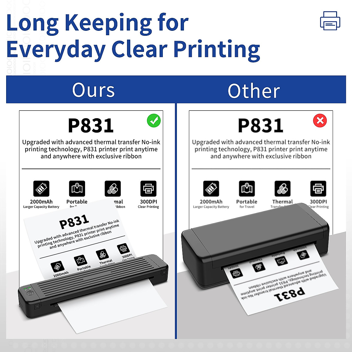 Itari P831 White Bluetooth Thermal Transfer Printer, Portable Printers Wireless for Travel, 300DPI Inkless Printer with 2 Roll Exclusive Thermal Transfer Ribbon and 200 Sheets A4 Printer Paper with Ca