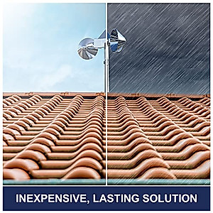 Bird-X (BD) BIRD DEFLECTOR, Standard