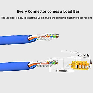 AMPCOM RJ45 Connectors, Standard Modular Plugs, UTP Gold-Plated 2 Pieces Suit CAT6 RJ45 8P8C Crimp End for Ethernet Cable, Support POE/POE+ / POE++, 100/Pack