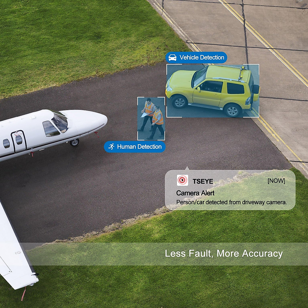 [True HD] SANSCO 2K Expandable 8CH Home Security Camera System with 1TB HDD, (4) 2MP CCTV Outdoor Waterproof Cameras 24/7 Continuous/Motion Recording