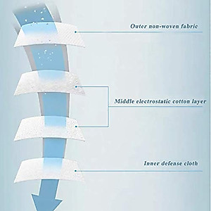 BAUS 100PCS Adult's Black KF94 Face_KF94_Mask, 4-Ply Filt?r Black KF94 Màsk for Adult,3D Design Shape Face Protection Covering with Elastic Earloop and Nose Clip,Comfortable and High Filtration andVentilation, BAUS-88KL, 100 Count (Pack of 1)