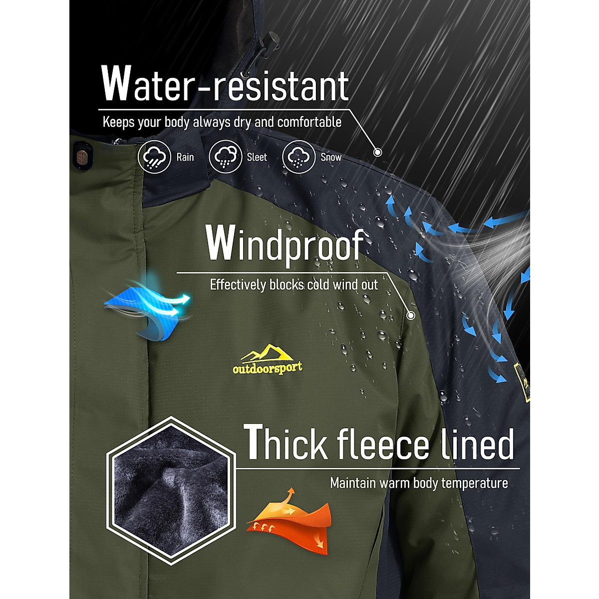 MAGCOMSEN Work Jacket Winter Coats Ski Jacket Waterproof Jaket Rain Jackets Fleece Jacket Softshell Jacket Tactical Jacket Snowboard Jackets Green