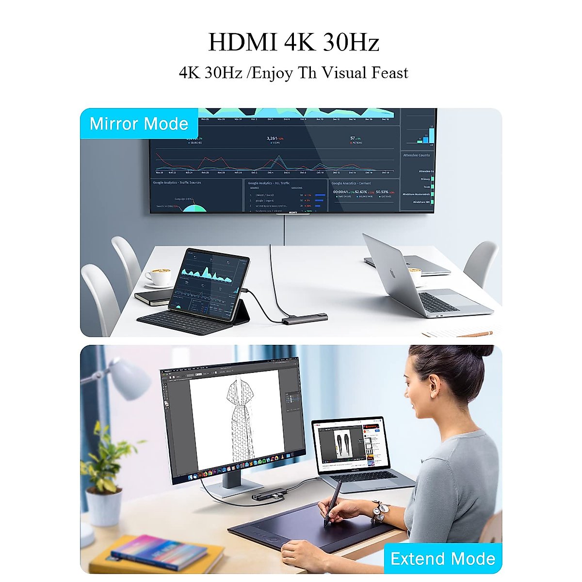 USB C Hub, Lemorele USB-C Hub (6-in-1) with 4K@60Hz HDMI, Gigabit Ethernet,100W Power Delivery, USB-C and 2 USB-A 5 Gbps Data Ports, USB c Adapter for MacBook Air, MacBook Pro, XPS, and More