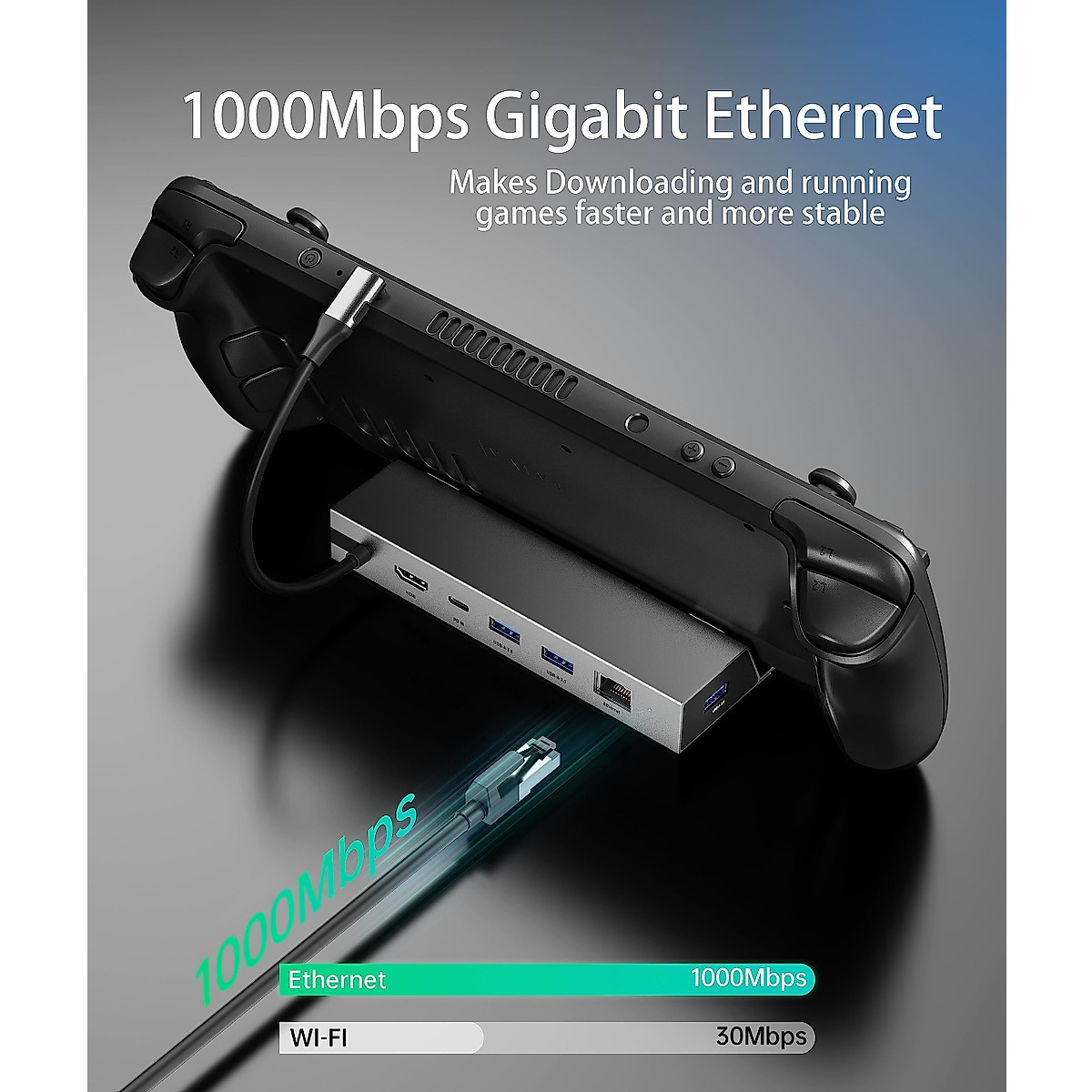 Steam Deck Dock 4K 60Hz, 6-in-1 Docking Station Compatible with Lenovo Legion Go, Steam Deck OLED, ASUS ROG Alloy, Steam Deck Accessories with 3 USB-A 3.0, 100W PD, 1000M RJ45, Aluminum Alloy Shell